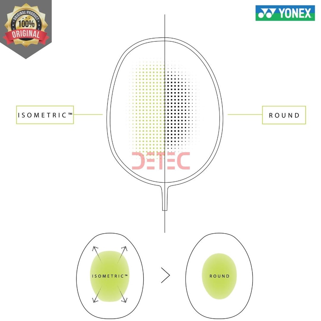 Yonex VOLTRIC Z FORCE - White Gold - 4UG5 Limited - raket badminton | Detec